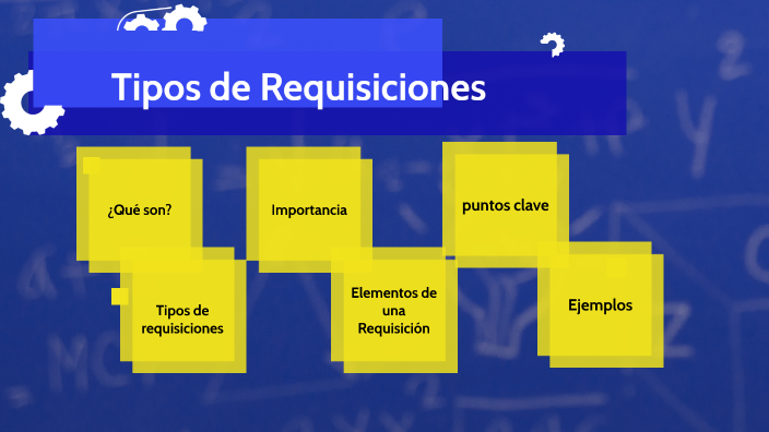 Tipos de Requisiciones by Martha Guadalupe Escobar on Prezi