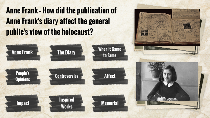 Anne Frank - How did the publication of Anne Frank's diary affect the ...