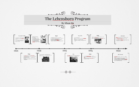 The Lebensborn Program by Alison H on Prezi