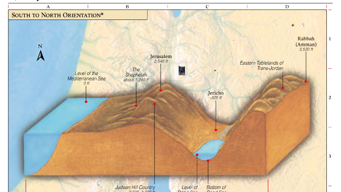 Good Samaritan Symbols by Jarren Thiriot on Prezi