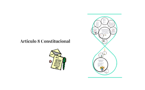 Articulo 8 constitucional by Alex Alors on Prezi