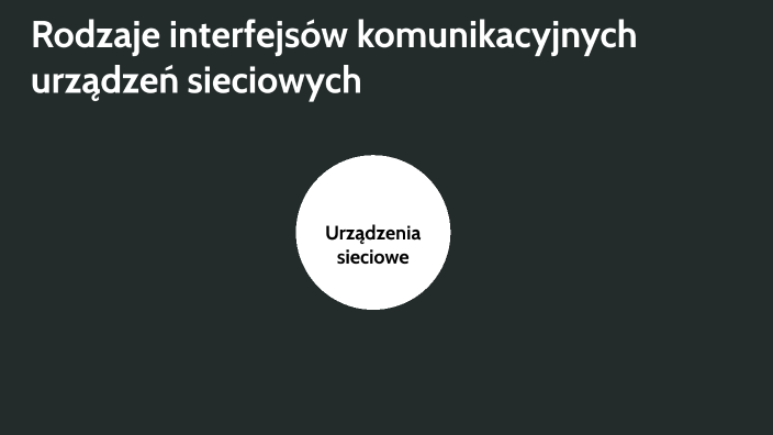 Rodzaje interfejsów komunikacyjnych urządzeń sieciowych by Patryk ...