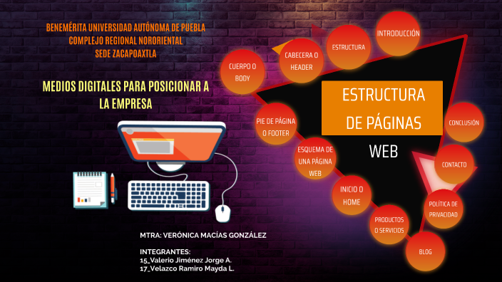 ESTRUCTURA DE PÁGINAS WEB by Mayda Ramiro on Prezi