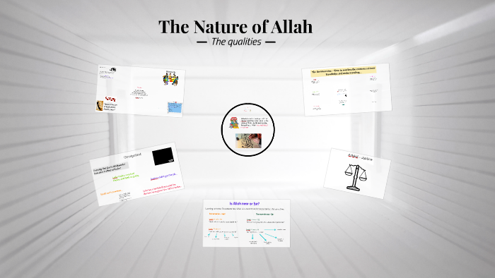 Lesson 7-12 -AQA Religious Studies - The Nature of Allah by Faisal ...