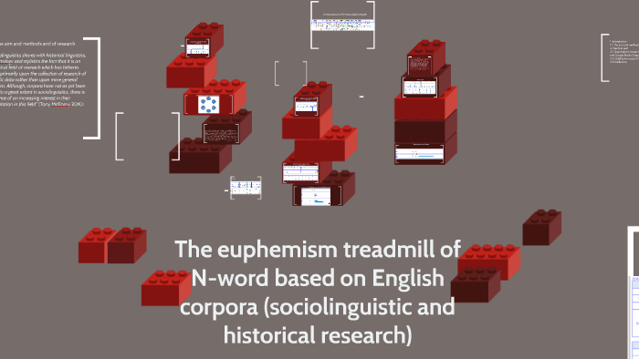 The Euphemism treadmill in English corpus by Ксеня Павелко on Prezi
