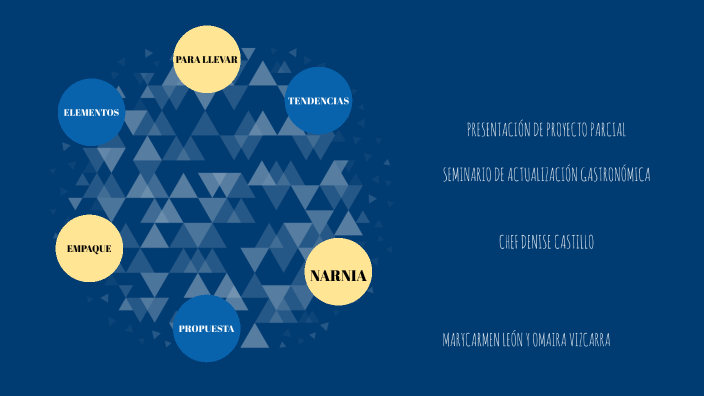 Omi, Mary y las Crónicas de Narnia by Omaira Vizcarra on Prezi