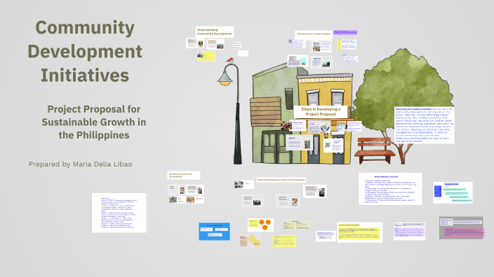 Community Development Initiatives by Maria Delia Libao on Prezi