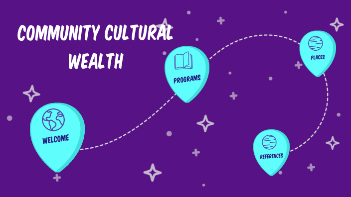 Community Cultural wealth by Ruby Hernandez on Prezi