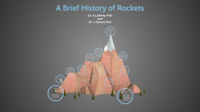 A Brief History of Rockets by Not Real Person on Prezi