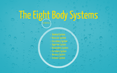 The Eight Body Systems by Blake Harris on Prezi