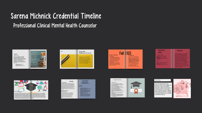 Sarena Michnick Credential Timeline Professional Clinical Mental Health ...