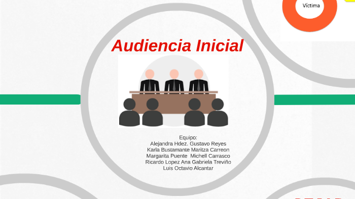 Investigacion Inicial by Alejandra Hernandez on Prezi