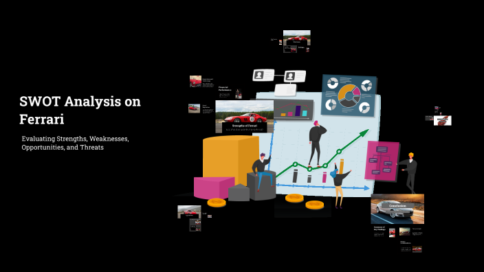 SWOT Analysis on Ferrari by Alpha yt on Prezi