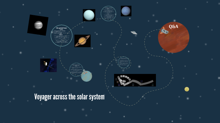 school project voyager by Francesca Angarossa on Prezi