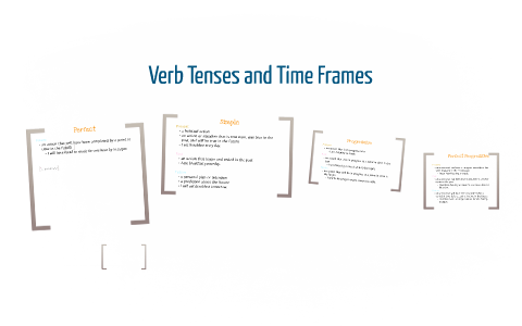 Verb Tenses and Time Frames by Darcy Whetten on Prezi