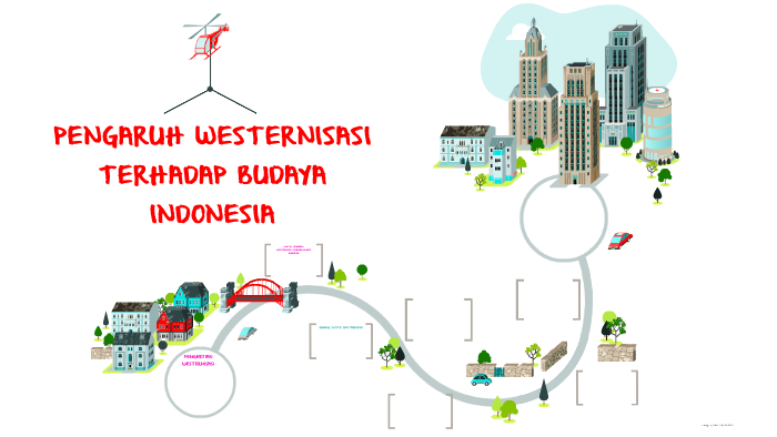PENGARUH WESTERNISASI TERHADAP BUDAYA INDONESIA by Lulita Sari on Prezi