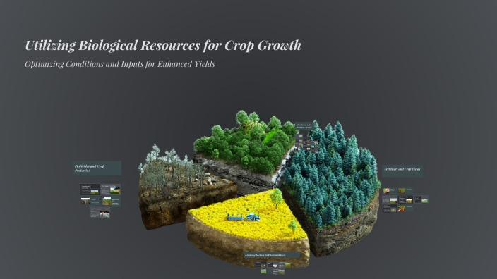Utilizing Biological Resources for Crop Growth by Beth Newbould on Prezi