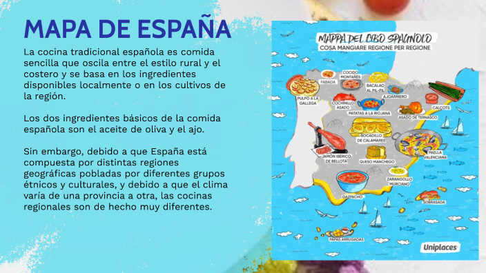 EL MAPA DE LA COMIDA by BEATRICE SESTINI on Prezi