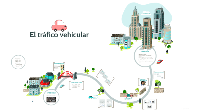 El tráfico vehicular by Renato Gallo on Prezi