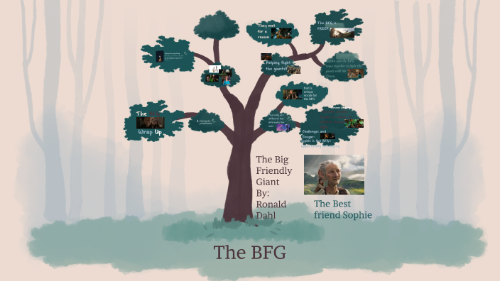 The BFG by Madison Terry-Pirtle on Prezi