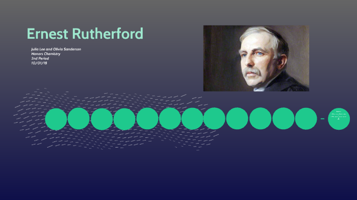 Ernest Rutherford Timeline by Julia Lee on Prezi