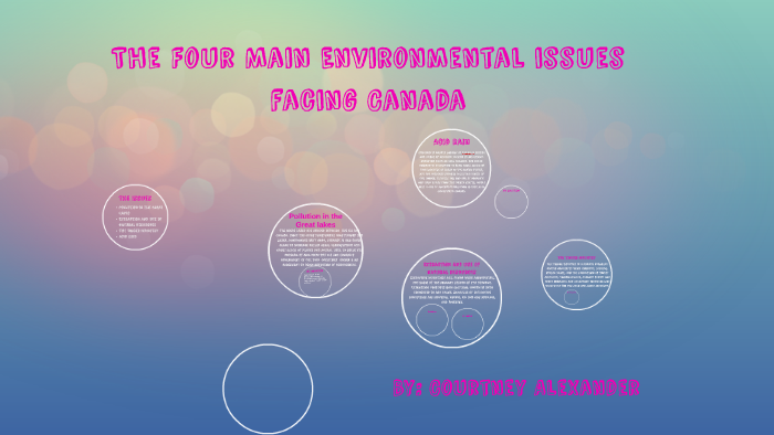 The Four Main Environmental issues facing Canada by Courtney Alexander ...
