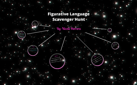 Figurative Language Scavenger Hunt by Amy Herrera on Prezi