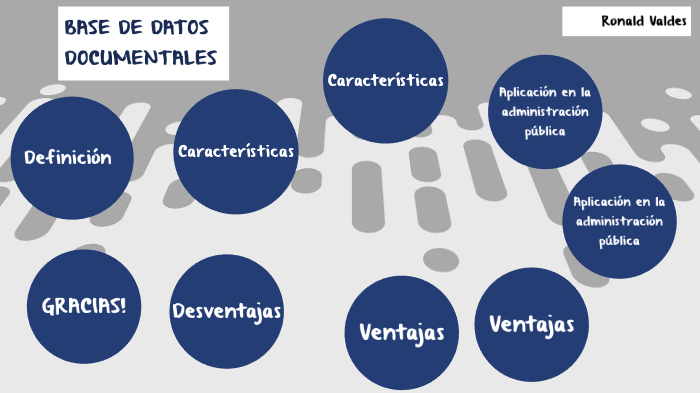 base de datos documentales by Ronald Jose Valdes Padilla on Prezi
