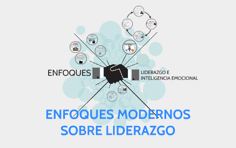 ENFOQUE MODERNOS SOBRE LIDERAZGO by carolina acosta on Prezi