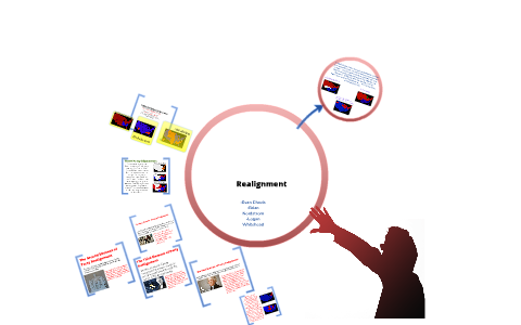 A.P. Government Realignment Assignment by evan chavis on Prezi