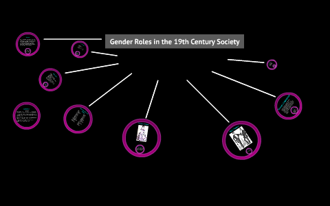 Gender Roles in the 19th Century Society by Alexis Dalton on Prezi