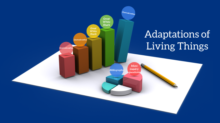 Adaptations of Living Things by KS - 06AM 879780 Centennial Sr PS on Prezi