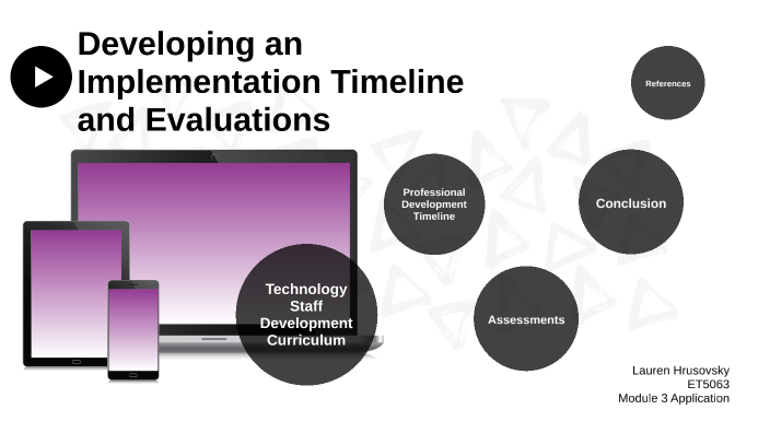 ET5063 Module 3 Application by Lauren Hrusovsky on Prezi