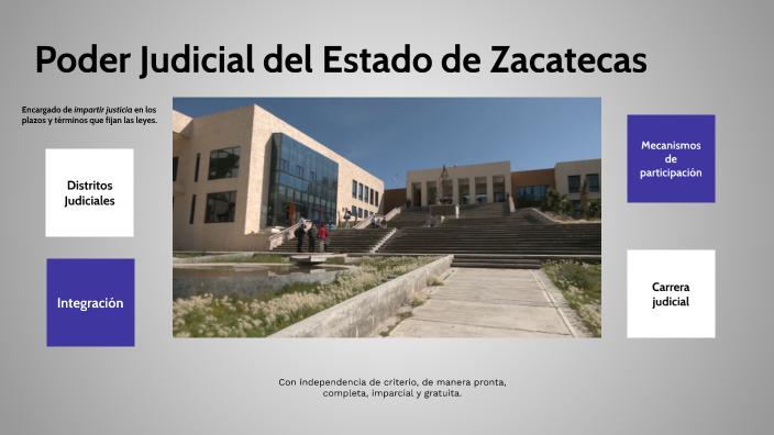 Poder Judicial del Estado de Zacatecas by Gabriela Ordaz on Prezi