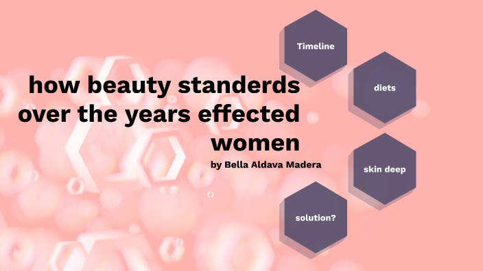 how beauty standards effected women over the years by Bella Aldava ...