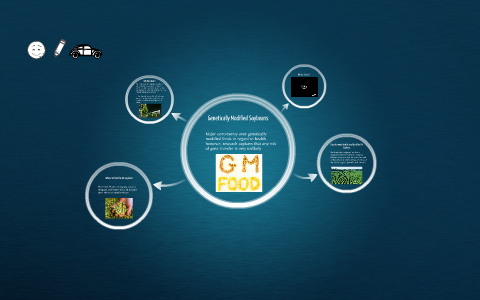 GMO: Soybeans by Brittany Bader on Prezi