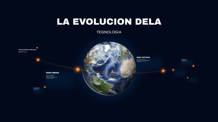LA EVOLUCION DELA by Yensi Lopez on Prezi