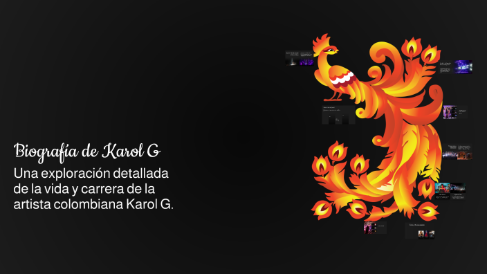 Biografía de Karol G by Lina Mariana Clavijo Acosta on Prezi