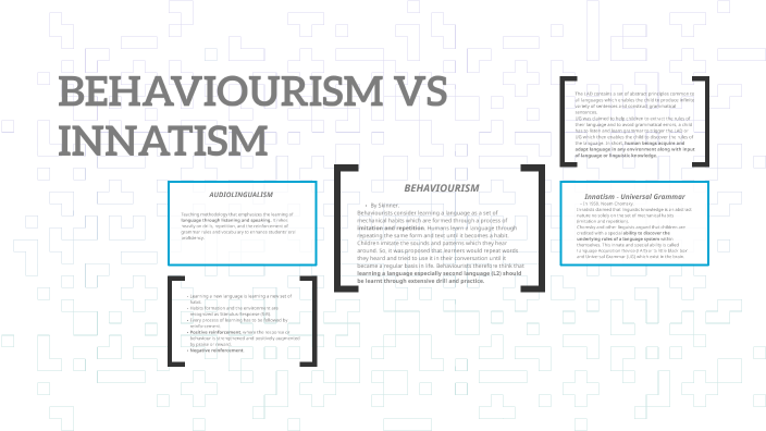 BEHAVIOURISM VS INNATISM by ana carrera on Prezi