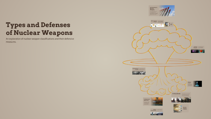 Types and Defenses of Nuclear Weapons by Huseyin Zekeriyyeyev on Prezi