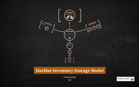 HazMat Inventory Storage Model by Ali Shahni on Prezi
