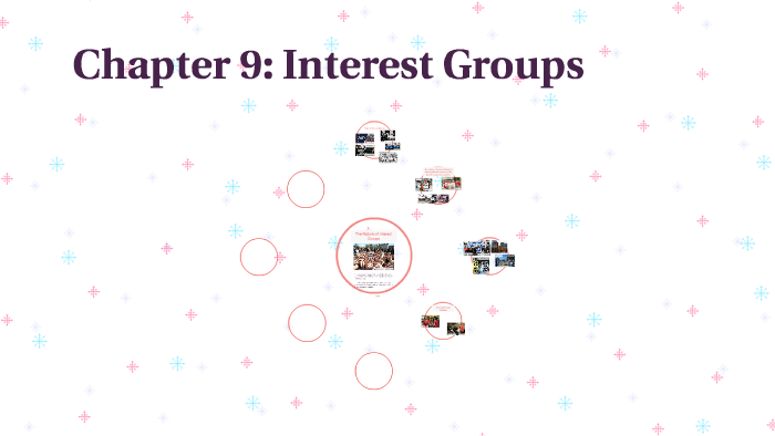 Chapter 9: Interest Groups by Lorenzo Simms on Prezi