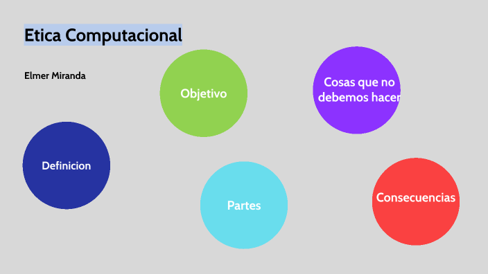 Etica Computacional by Elmer Marquina on Prezi
