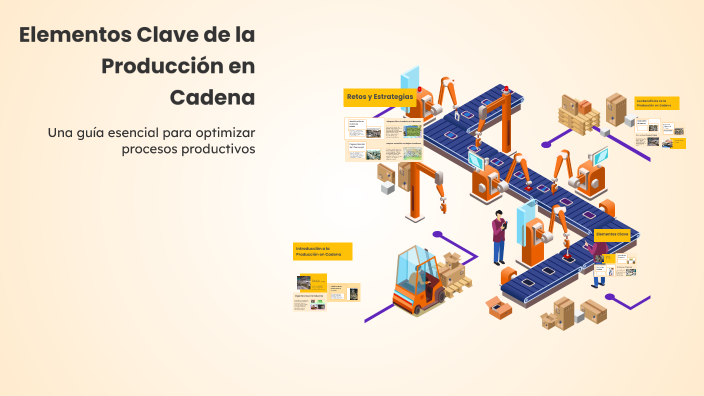 Elementos Clave de la Producción en Cadena by Oscar muñoz on Prezi