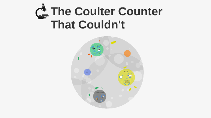 The Coulter Counter That Couldn't by Michael Butler on Prezi