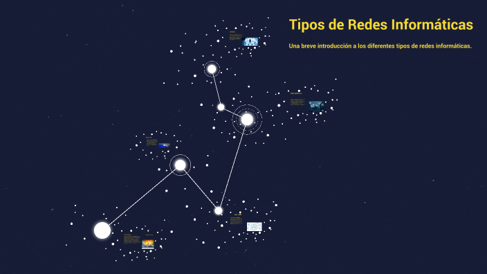 Tipos de Redes Informáticas by edgar cañedo on Prezi