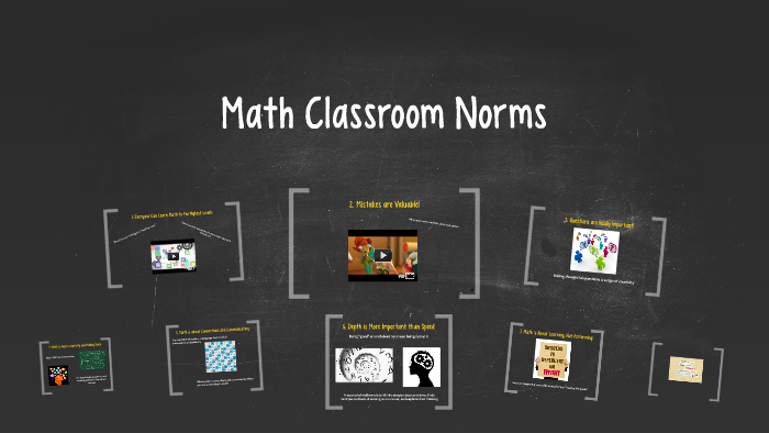Math Classroom Norms by Renee Rohani on Prezi