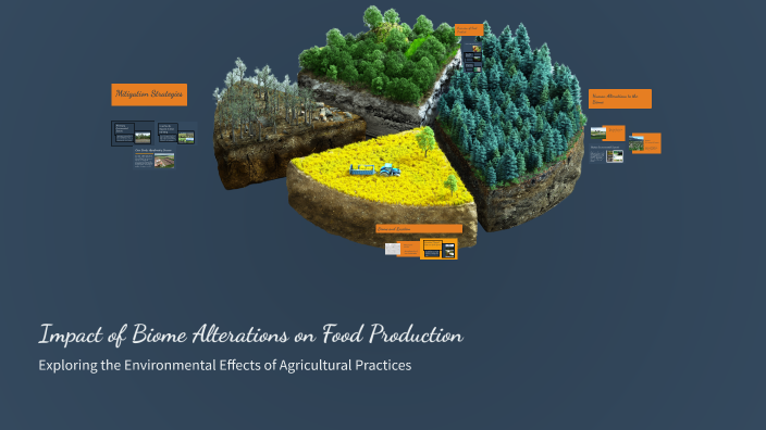 Impact of Biome Alterations on Food Production by keika carver on Prezi