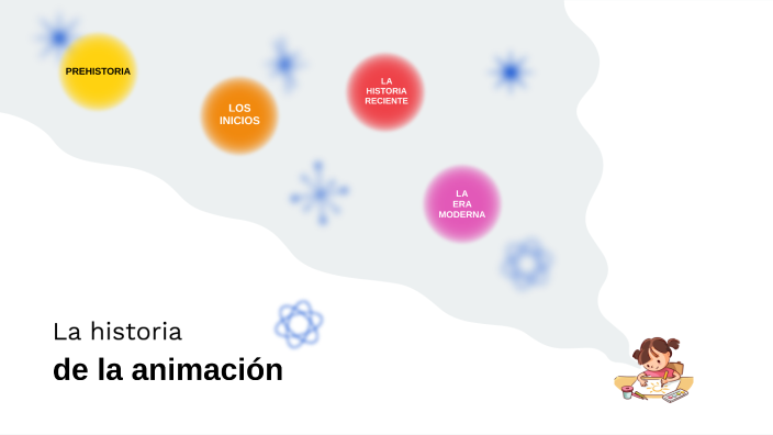 La historia de la animación by Hector Rodera on Prezi
