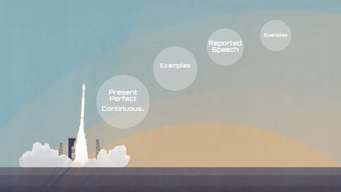 Present Perfect Continuous, Reported Speech by Cristopher Vargas on Prezi